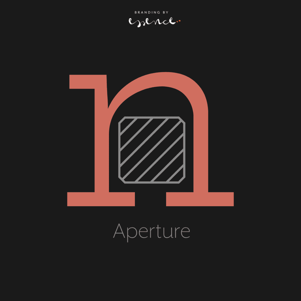 What is an aperture